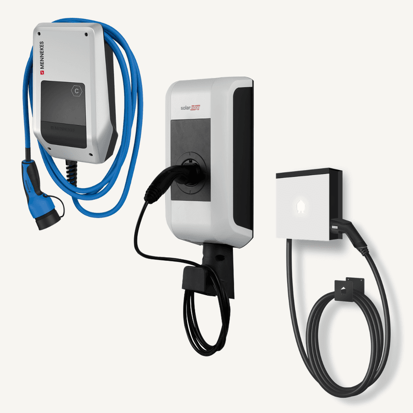 Alius | Groothandel én specialist in duurzame energieoplossingen